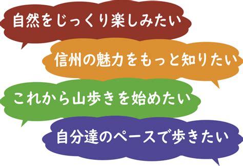 このサイトについて 信州の自然を歩こう
