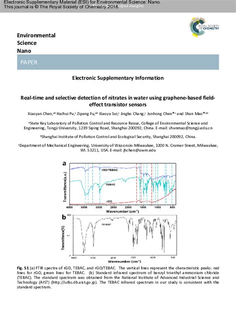 Pdf Real Time And Selective Detection Of Nitrates In Water Using Graphene Based Field Effect