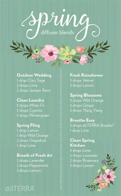 Essential Oil Blends For Diffuser Artofit