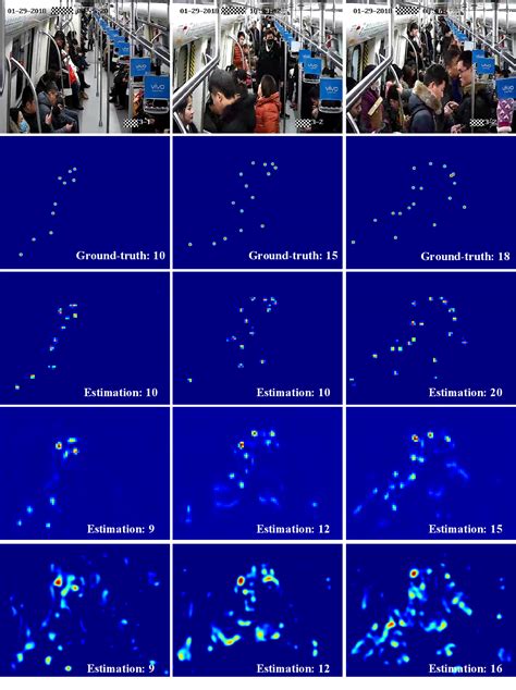 Figure 1 From Multi Column Atrous Convolutional Neural Network For Counting Metro Passengers