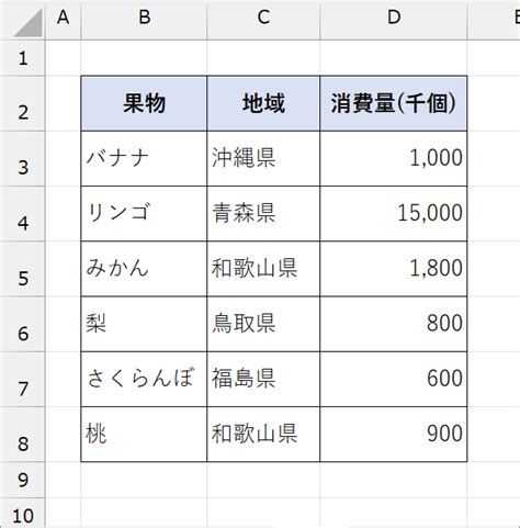 【excel】match関数マッチ関数の使い方！検索値の相対的な位置を調べる Excelの森