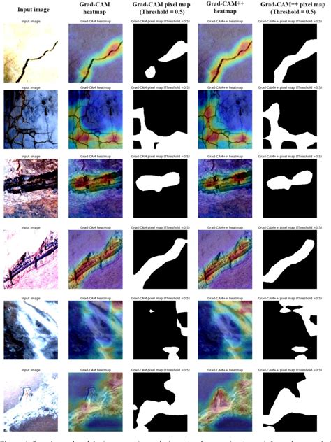 Figure 2 From Concrete Bridge Defects Identification And Localization