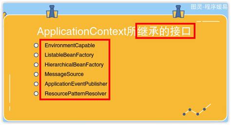Spring漫画学习笔记九 什么是applicationcontext Csdn博客