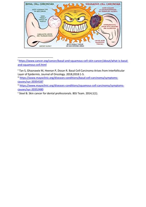 Difference Between Bcc And Scc Pdf