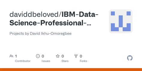 Ibm Data Science Professional Certificationjupyter Labs Eda Sql