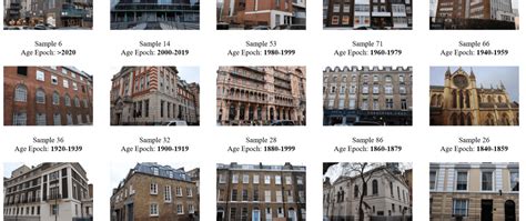 Apache Superset And Azure Multi Container Application Deployment Dev Community