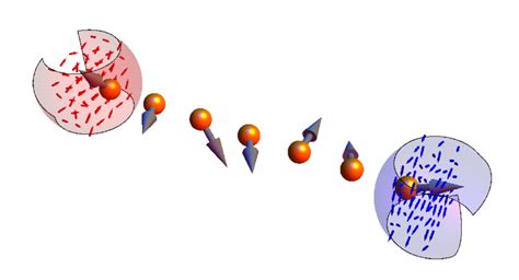 Illustration Of A Dissipatively Boundary Driven Quantum Spin Chain