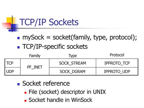 tcp ip sockets in c practical guide for programmers ppt download
