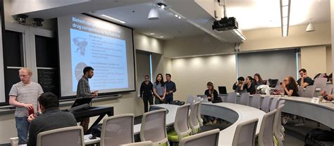 The Seven Best Mit Classes For Harvard Cross Registration By Cameron Akker Medium