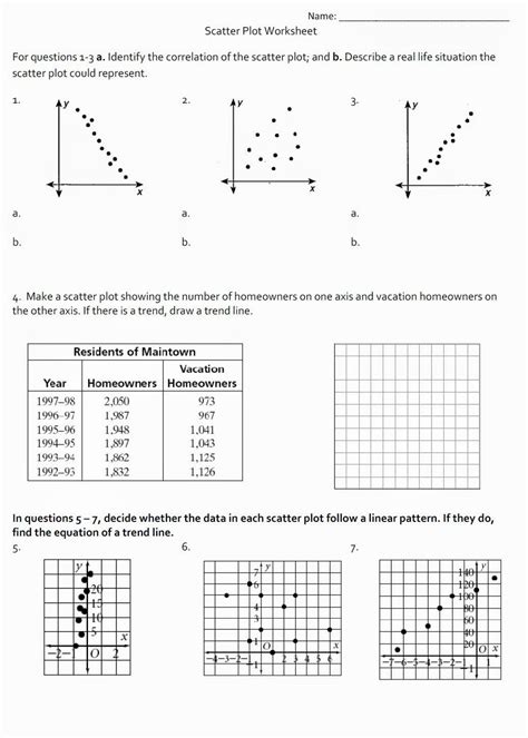 50 Scatter Plot Practice Worksheet Chessmuseum Template Library