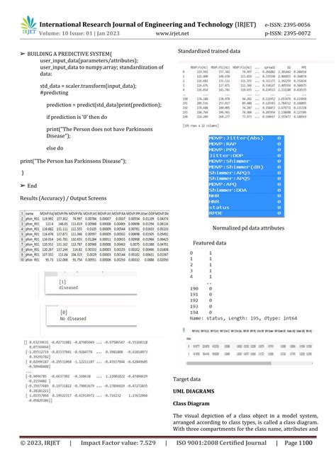 Parkinsons Disease Detection By Machinelearning Using Svm Pdf