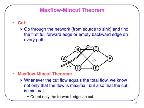 Ppt Fpga Technology Mapping Algorithms Powerpoint Presentation Free