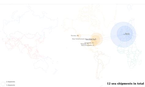 Zodiac Data Systems Avenue De L Aerodrome D Arcachon Supplier Report Import Yeti