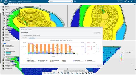 Can Advanced Algorithms And Parametric Modelling Transform Your Mine