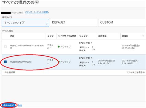 Tuning Mysql System Variables For High Performance It基礎