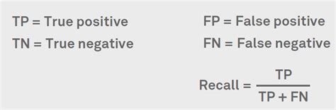 Unlocking The Potential Of Ai For Automated Crack Detection Powered By