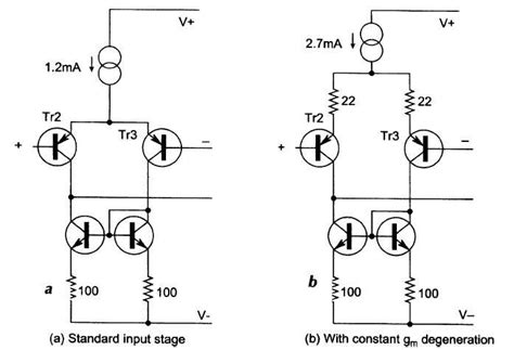 Distortion In Power Amplifiers Part II The Input Stage EDN