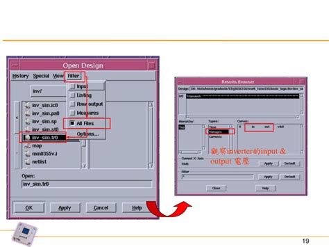 ppt vlsi design full custom ic design flow powerpoint presentation