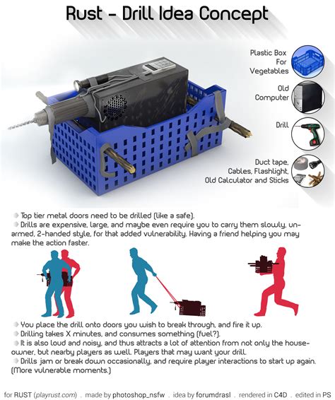 Community Update 26 News Rust