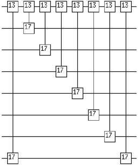 polymorphic even odd parity circuit created by means of constructor