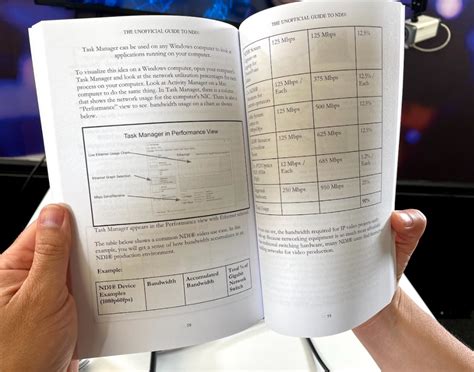 Unofficial Guide To NDI Is Released Broadcast Beat