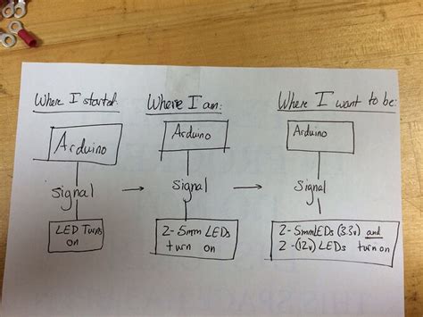 Using Arduino Uno With 12 Volt 12 SMD LED Lights General Guidance Arduino Forum