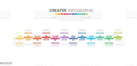 12 개월 동안의 타임 라인 비즈니스 인포 그래픽 요소 디자인 0명에 대한 스톡 벡터 아트 및 기타 이미지 0명 12 계획 Istock