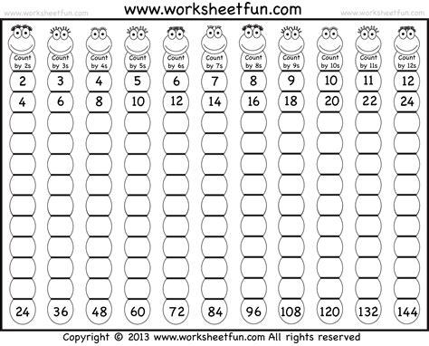Skip Counting In Multiplication