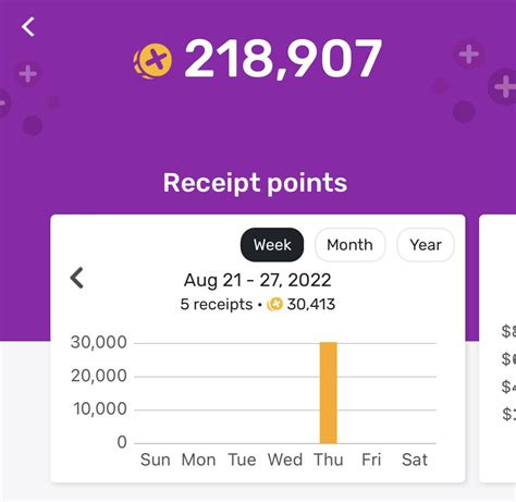 200 in cash cards on the road to 400 fetch on r fetchreward