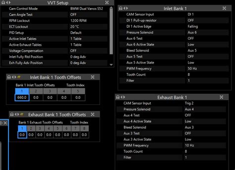 Auxilary Output Allocation For Link G4x G4x Forums Link Engine