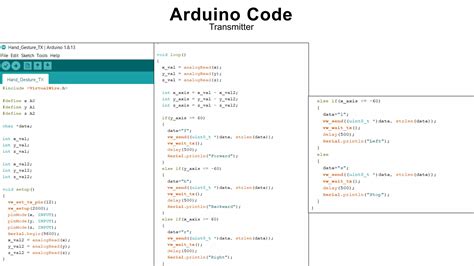 Design And Fabrication Of Gesture Control Wheelchair For Disabled Using