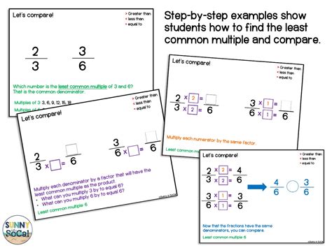 Comparing And Ordering Fractions Practice Classful