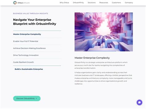Orbus Software Web Excellence Awards
