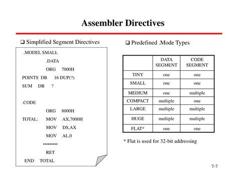 Ppt Ece 424 Design Of Microprocessor Based Systems Powerpoint