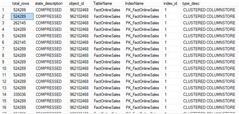 Clustered Columnstore Indexes Part 31 Memory Pressure And Row Group Sizes” Niko Neugebauer