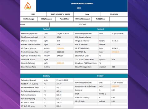 Digital Operations Logbooks Jaajitech