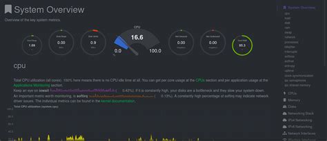 Install And Configure Netdata Alerts And Notifications On Linux By Samadhan Fuke Medium