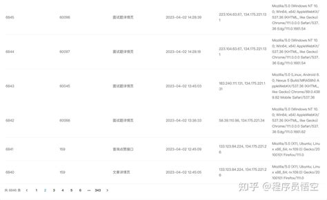 一个案例讲清楚java自定义注解的使用 知乎
