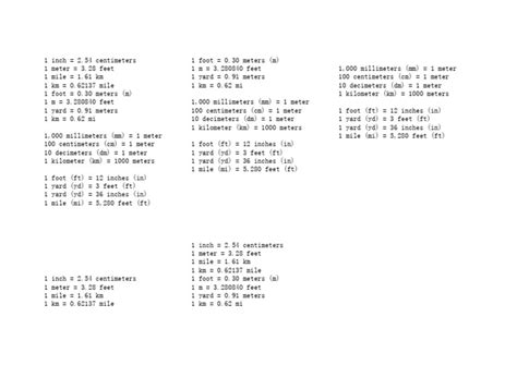 Conversion Units Pdf
