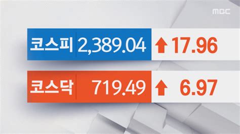 코스피 상승 마감 2380선‥네이버·카카오 ↑