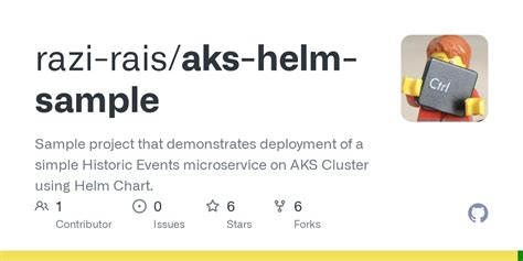 Github Razi Rais Aks Helm Sample Sample Project That Demonstrates Deployment Of A Simple