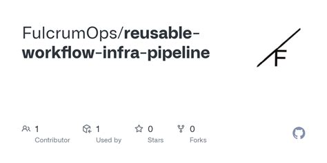 Github Fulcrumopsreusable Workflow Infra Pipeline