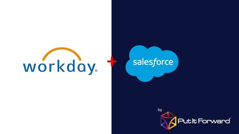 Workday Salesforce Integration Automation Youtube