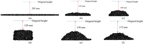 A Numerical Simulation Of The Interaction Of Aggregate And Rockfill In A Gangue Fluidized