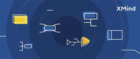 How To Combine Different Structures In Xmind And Why Xmind Blog