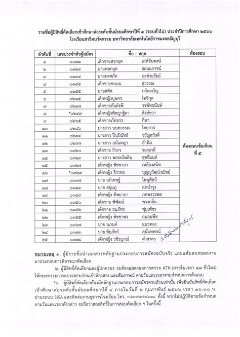 ประกาศรายชื่อผู้มีสิทธิ์คัดเลือกเพื่อเข้าศึกษาต่อระดับชั้นมัธยมศึกษาปีที่ 4 ปีการศึกษา 2566 รอบ
