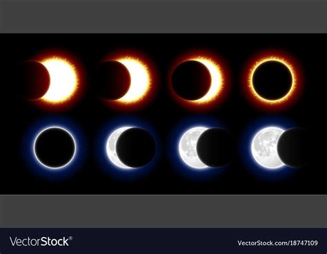 Solar And Lunar Eclipse Web Design Graphic Design Print On Demand
