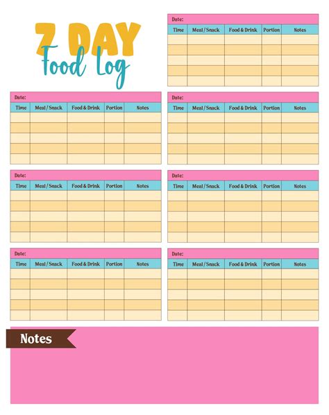 Printable Food Diary Sheets