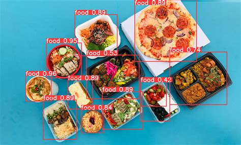 Nba Face Recognition System Using Insightface By Yongsun Yoon Medium