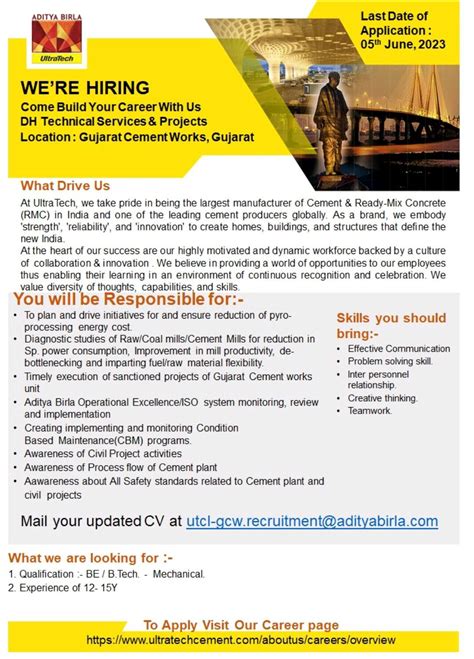 Bhavik Makwana On Linkedin Projects Vacancy